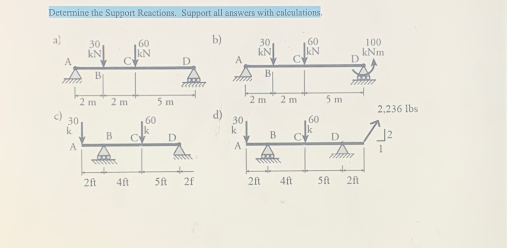 Solved Determine the Support Reactions. Support all answers | Chegg.com