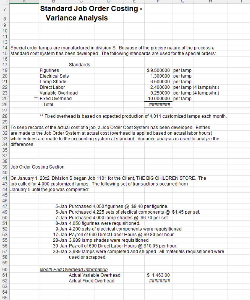 Solved Standard Job Order Costing Variance Analysis Special | Chegg.com