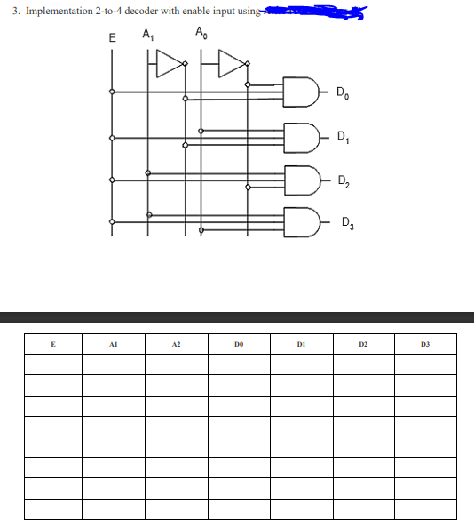 Solved 3. Implementation 2-to-4 decoder with enable input | Chegg.com