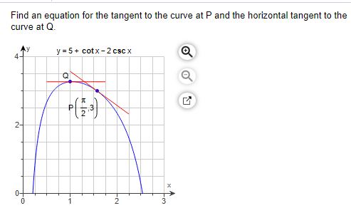 Solved Find an equation for the tangent to the curve at P | Chegg.com