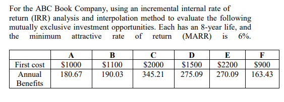 Solved For the ABC Book Company, using an incremental | Chegg.com