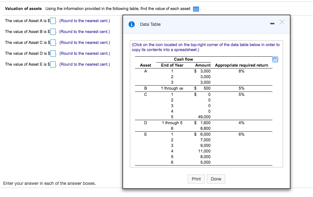 Solved Valuation of assets Using the information provided in | Chegg.com
