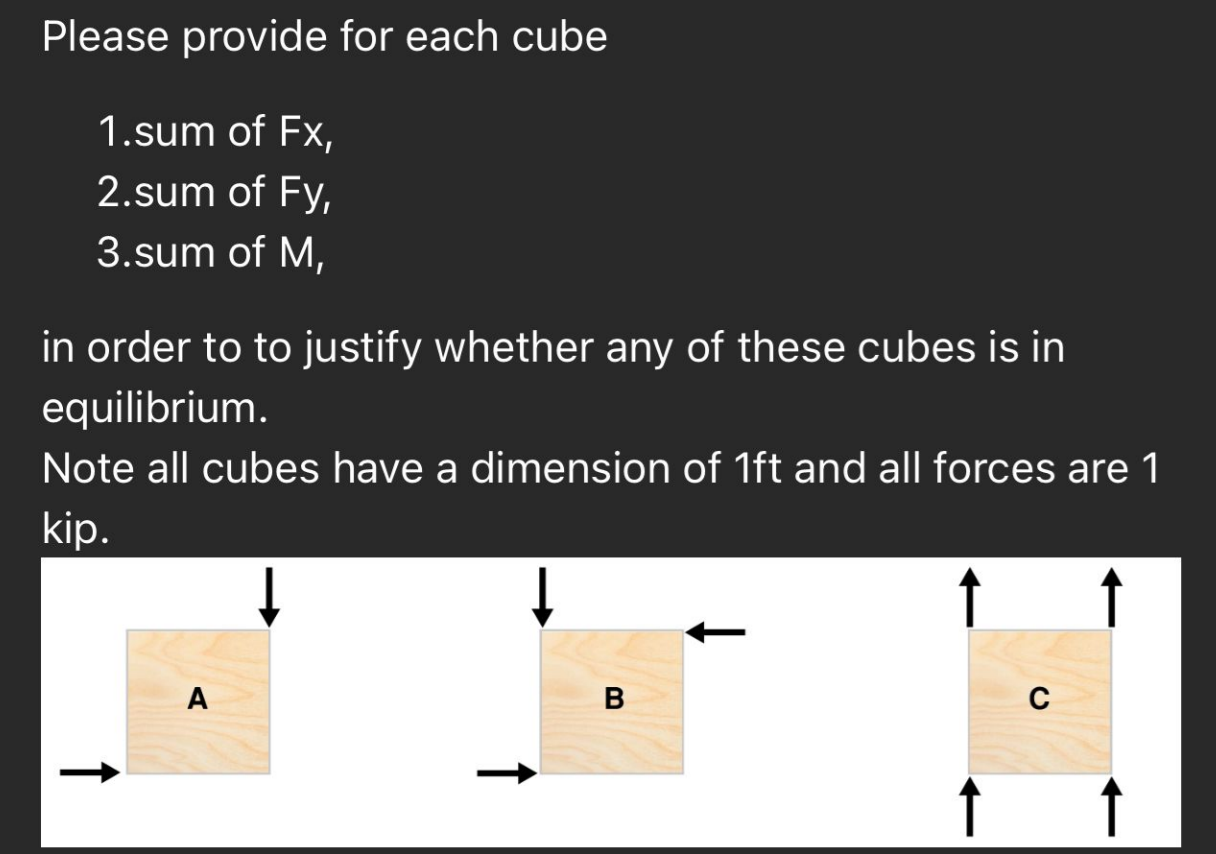Please provide for each cube1.sum of Fx,2.sum of | Chegg.com