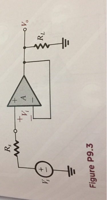 Solved p gain 9.3 The noninverting buffer op-amp conf | Chegg.com