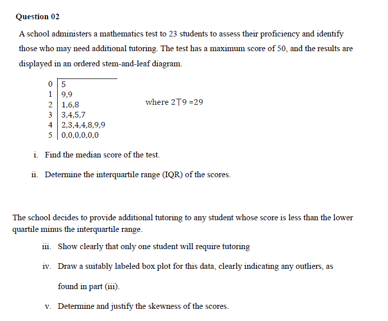 Solved Question 02 ﻿A school administers a mathematics test | Chegg.com