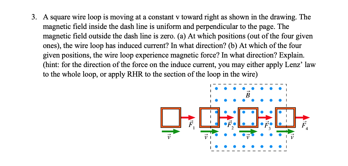 Solved A square wire loop is moving at a constant v toward | Chegg.com