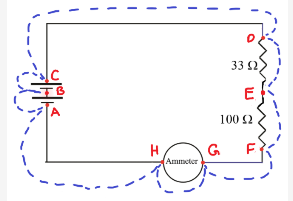 Solved a) What is the sum of voltages around the loop of | Chegg.com