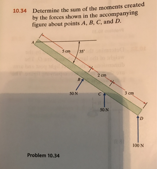 Solved Determine the sum of the moments created by the | Chegg.com