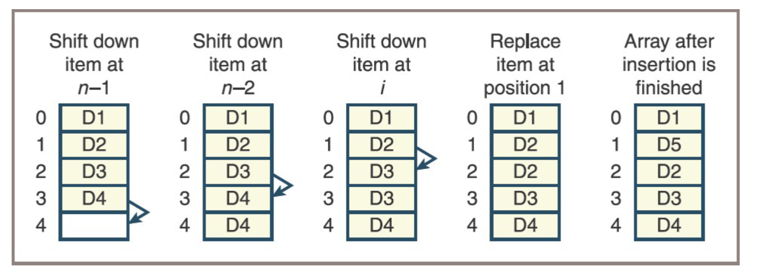 Solved (please read everything here!!!, it is all | Chegg.com