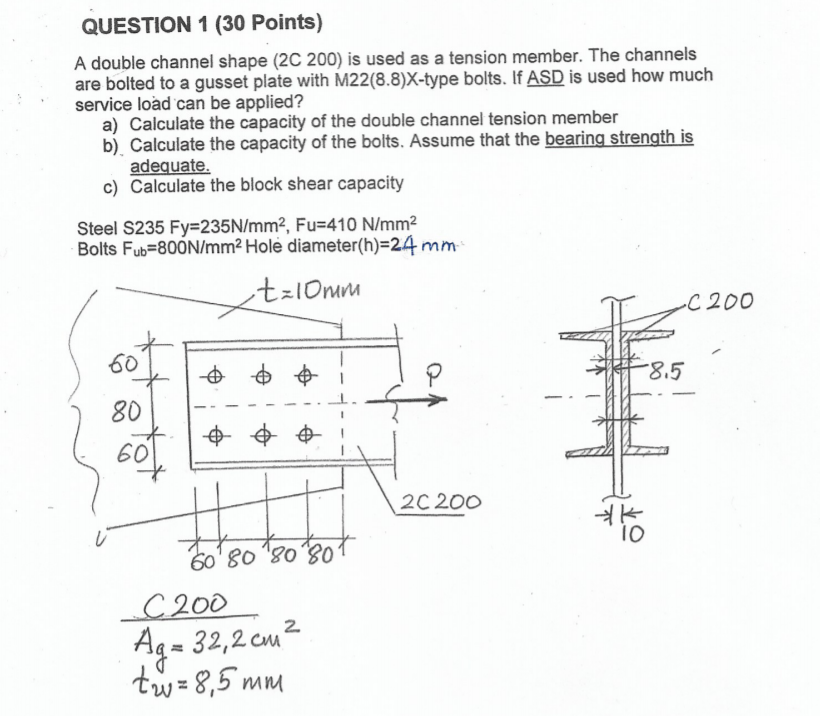 Solved QUESTION 1 (30 Points) A double channel shape (2C | Chegg.com