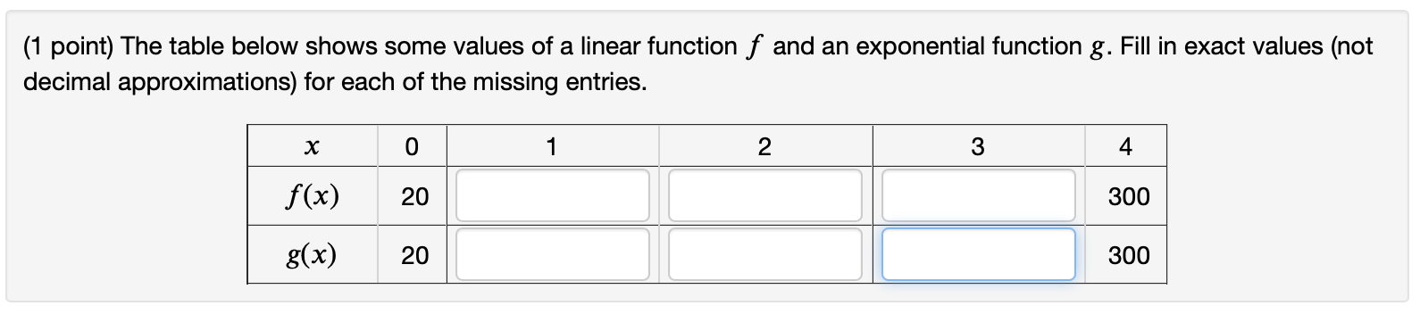 Solved (1 point) The table below shows some values of a | Chegg.com