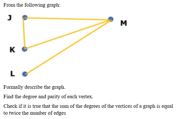 Solved From The Following Graph Formally Describe The 