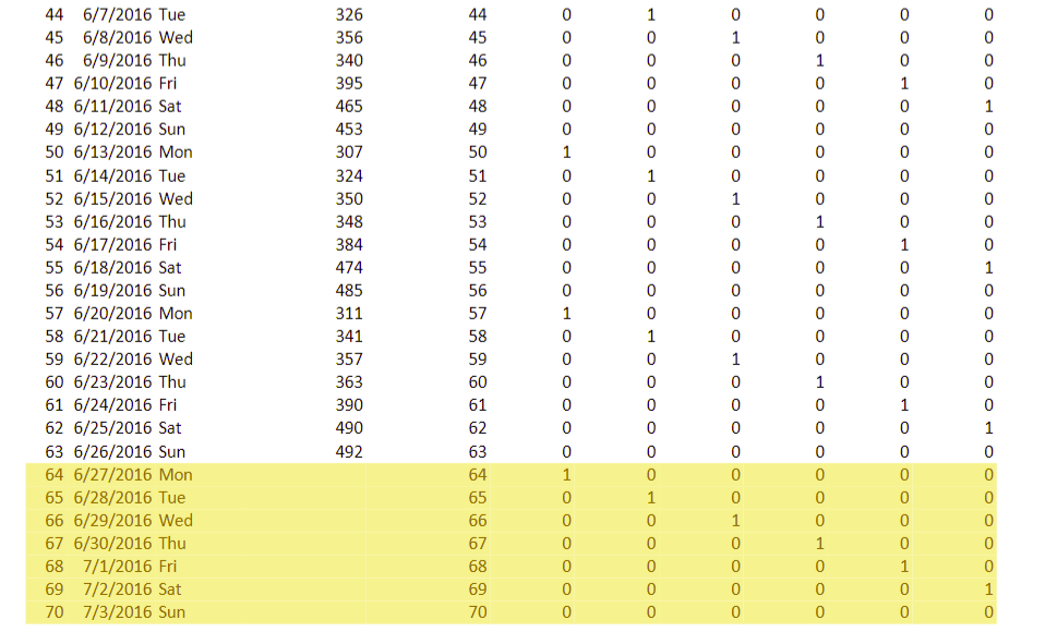 Eli Orchid has designed a new pharmaceutical product, | Chegg.com