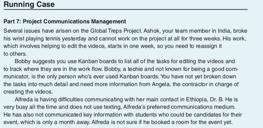 Solved Running Case Part 7: Project Communications | Chegg.com