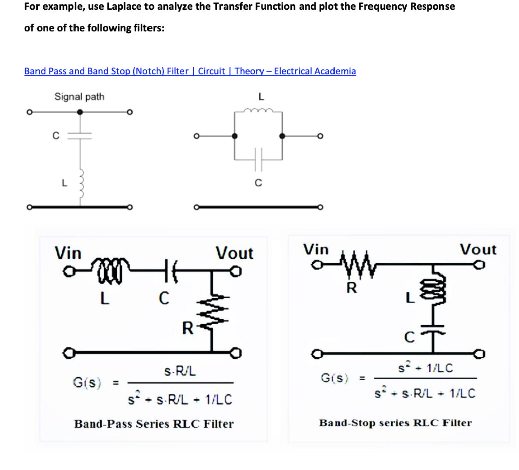 Solved For example, use Laplace to analyze the Transfer | Chegg.com