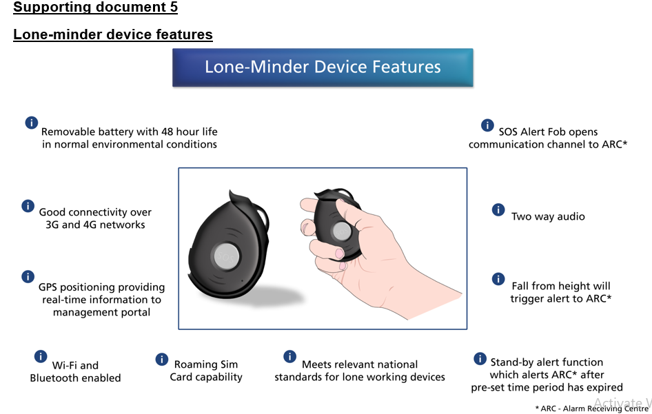 Solved WWA are considering the use of lone-minder devices | Chegg.com