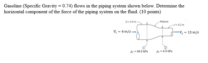 Solved Gasoline (Specific Gravity = 0.74) flows in the | Chegg.com
