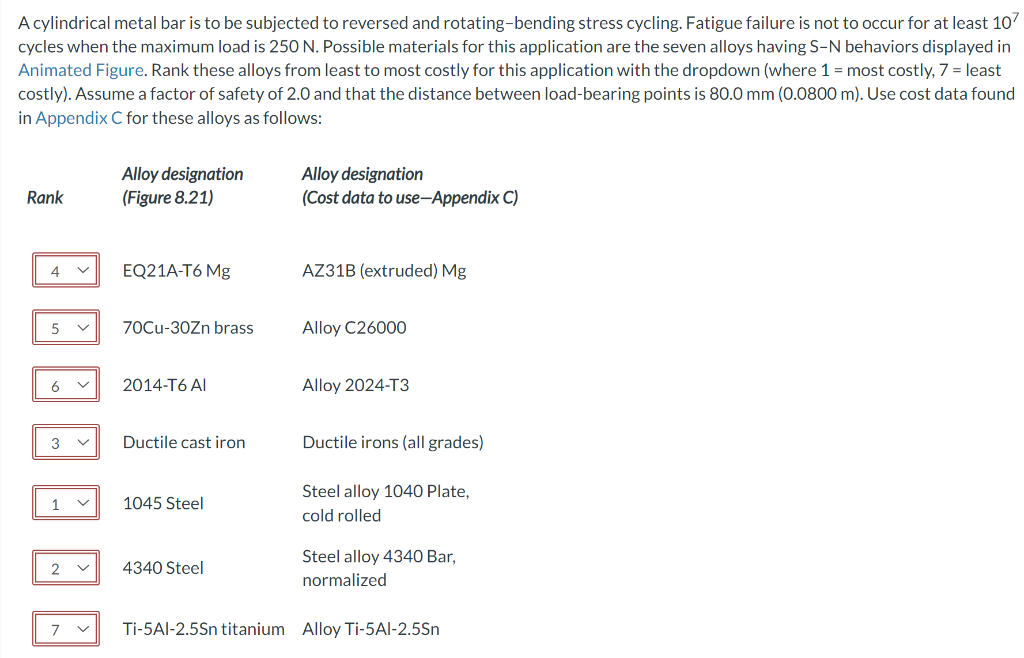 Solved A cylindrical metal bar is to be subjected to | Chegg.com