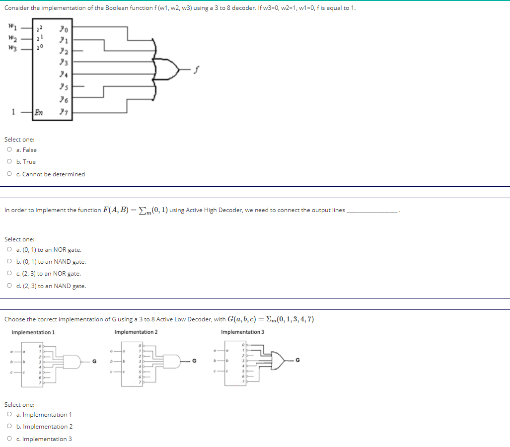 Solved Consider the implementation of the Boolean function f | Chegg.com