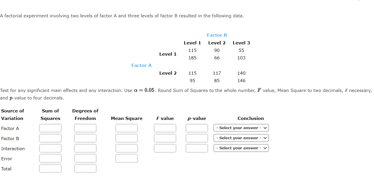 Solved A factorial experiment involving two levels of factor | Chegg.com
