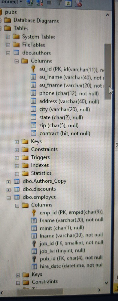 Solved Task 2 PUNTS Complete the Task 2 in answering the | Chegg.com