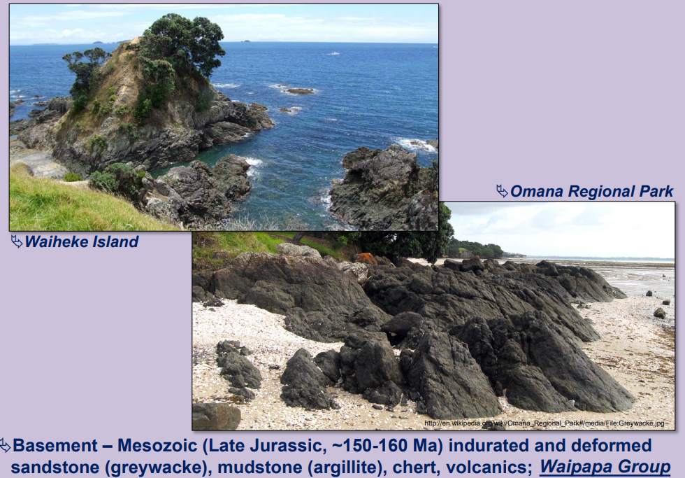 Solved GEOLOGIC HISTORY OF AUCKLAND Write a detailed report | Chegg.com