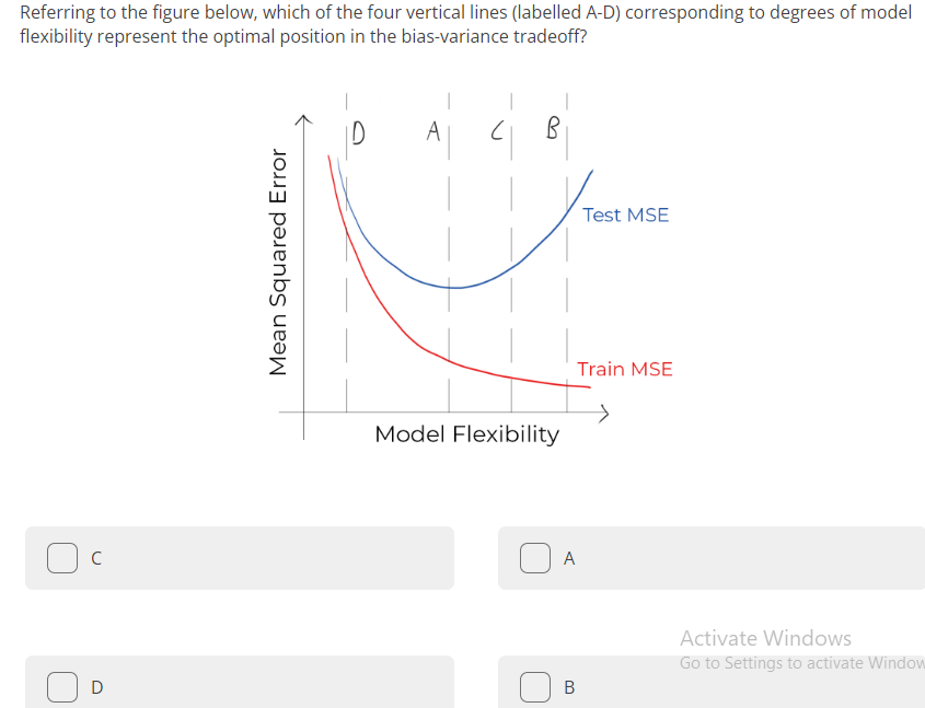 [solved] Referring To The Figure Below Which Of The Four