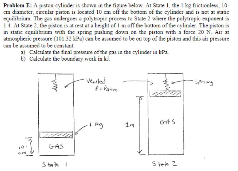 Solved Problem E: A piston-cylinder is shown in the figure | Chegg.com