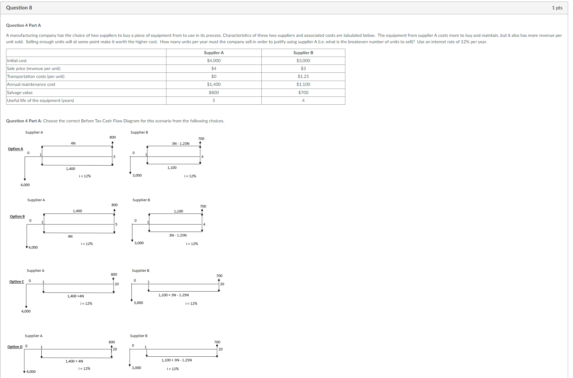 Solved Question 81 ﻿ptsQuestion 4 ﻿Part A\table[[,Supplier | Chegg.com
