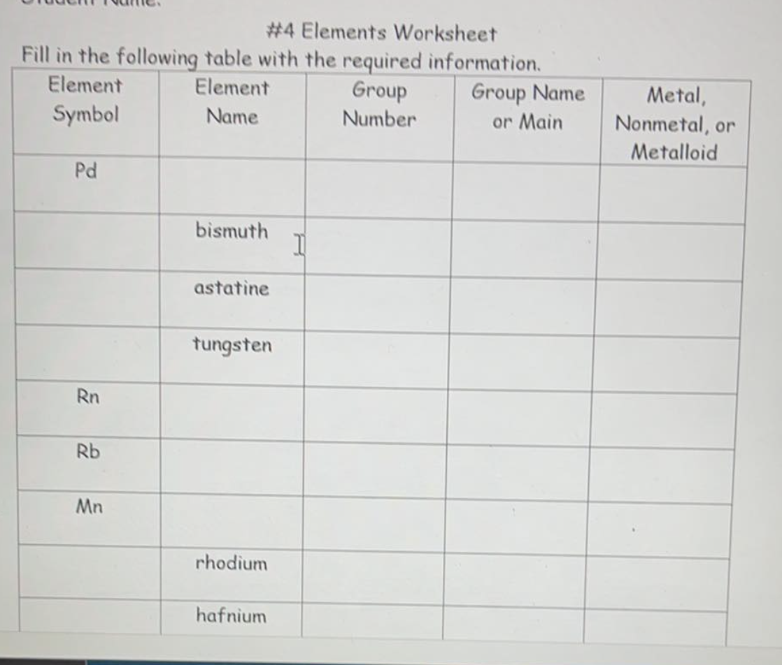 Solved #4 Elements Worksheet Fill in the following table | Chegg.com