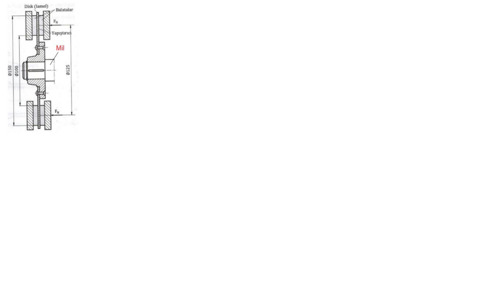 Solved In the friction coupling system given in the figure, | Chegg.com