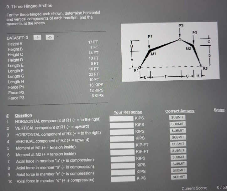 Solved 9 Three Hinged Arches For The Three Hinged Arch Chegg