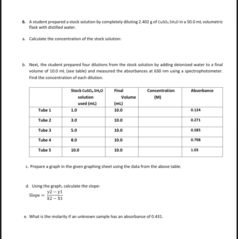 Solved 6. A student prepared a stock solution by completely | Chegg.com
