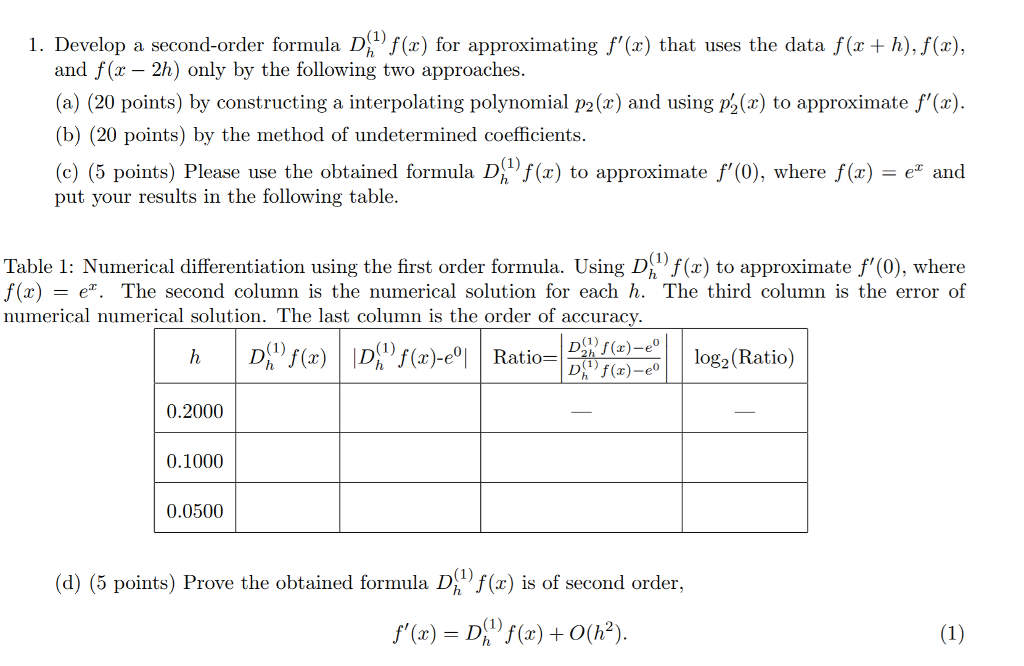 Solved 1. Develop a second-order formula Df(a) for | Chegg.com