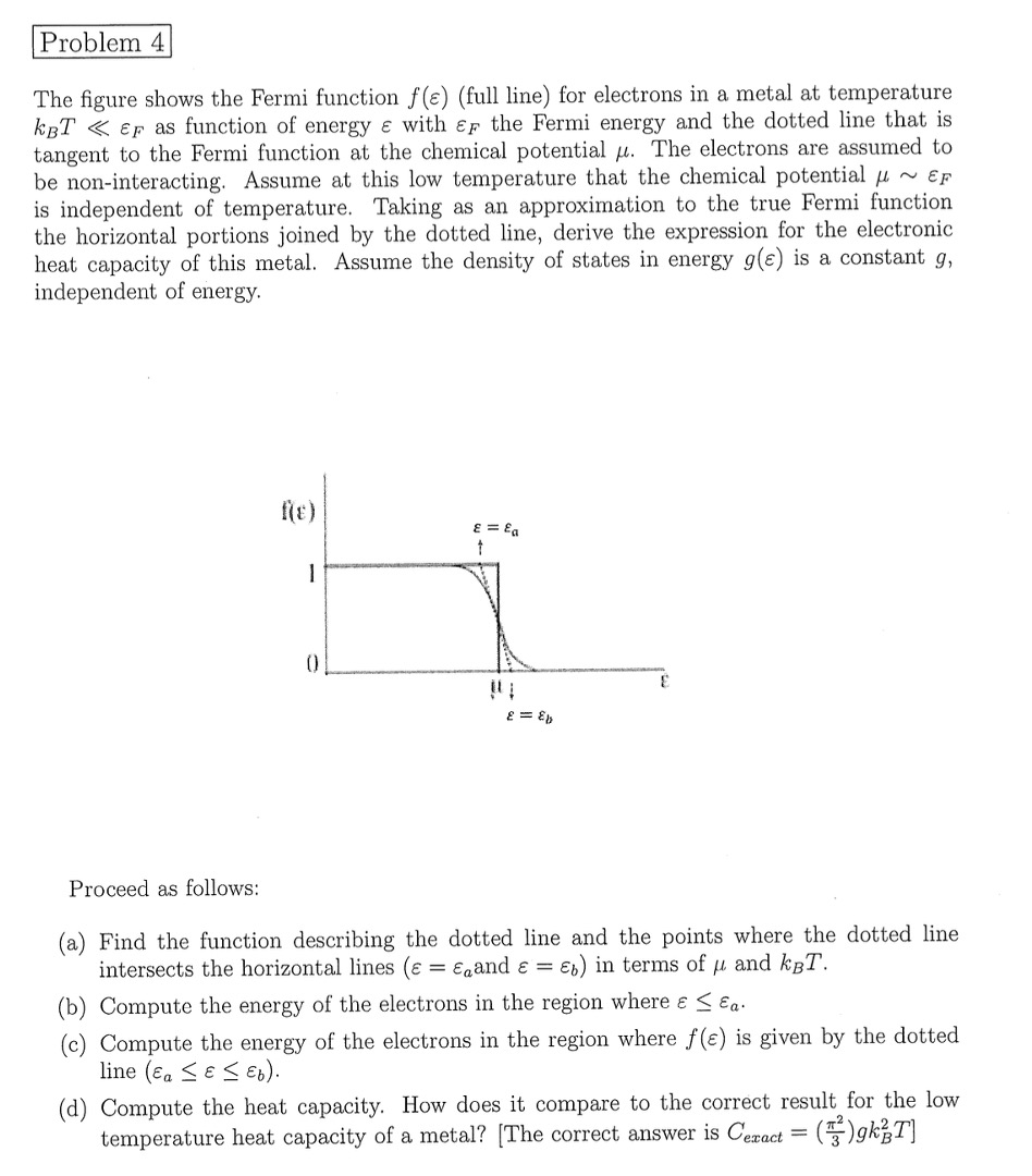 Solved The figure shows the Fermi function f(ε) (full line) | Chegg.com