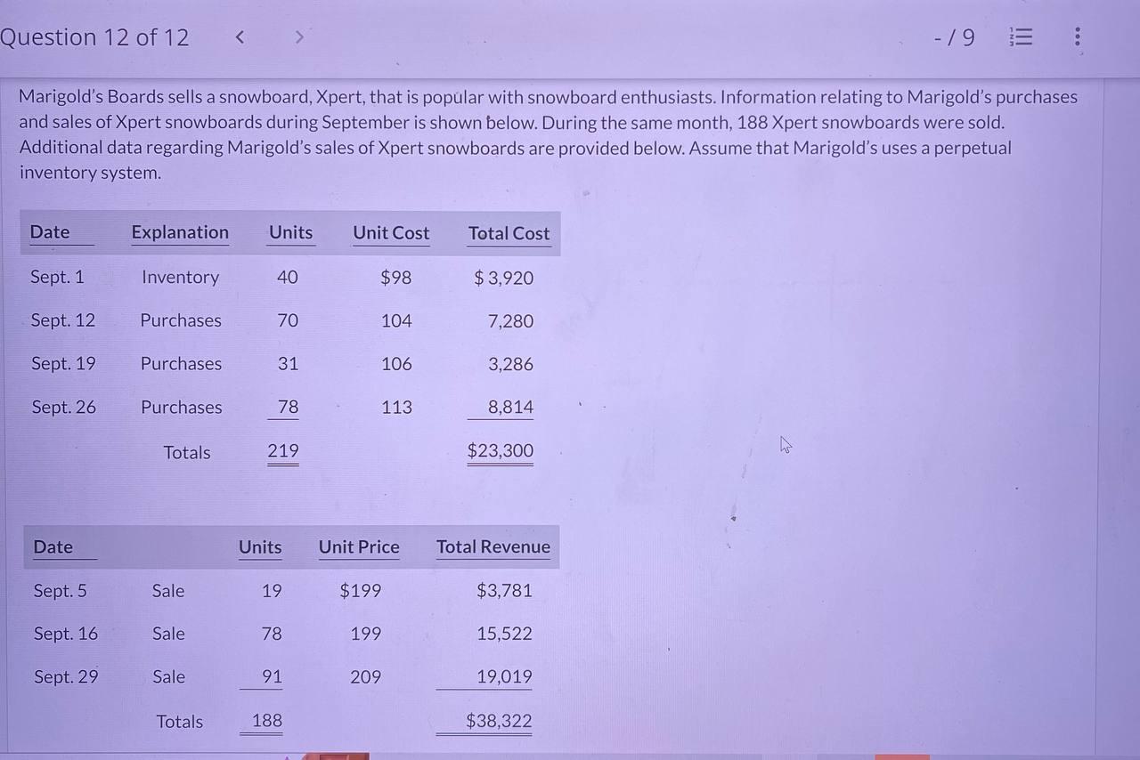 Solved Calculate moving average cost at Sept | Chegg.com