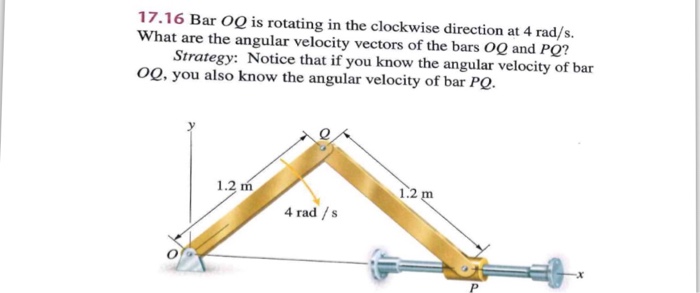 Solved Bar OQ is rotating in the clockwise direction at 4 | Chegg.com
