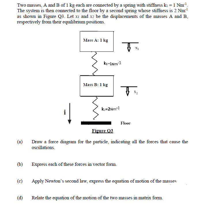 Solved Two masses, A and B of 1 kg each are connected by a | Chegg.com