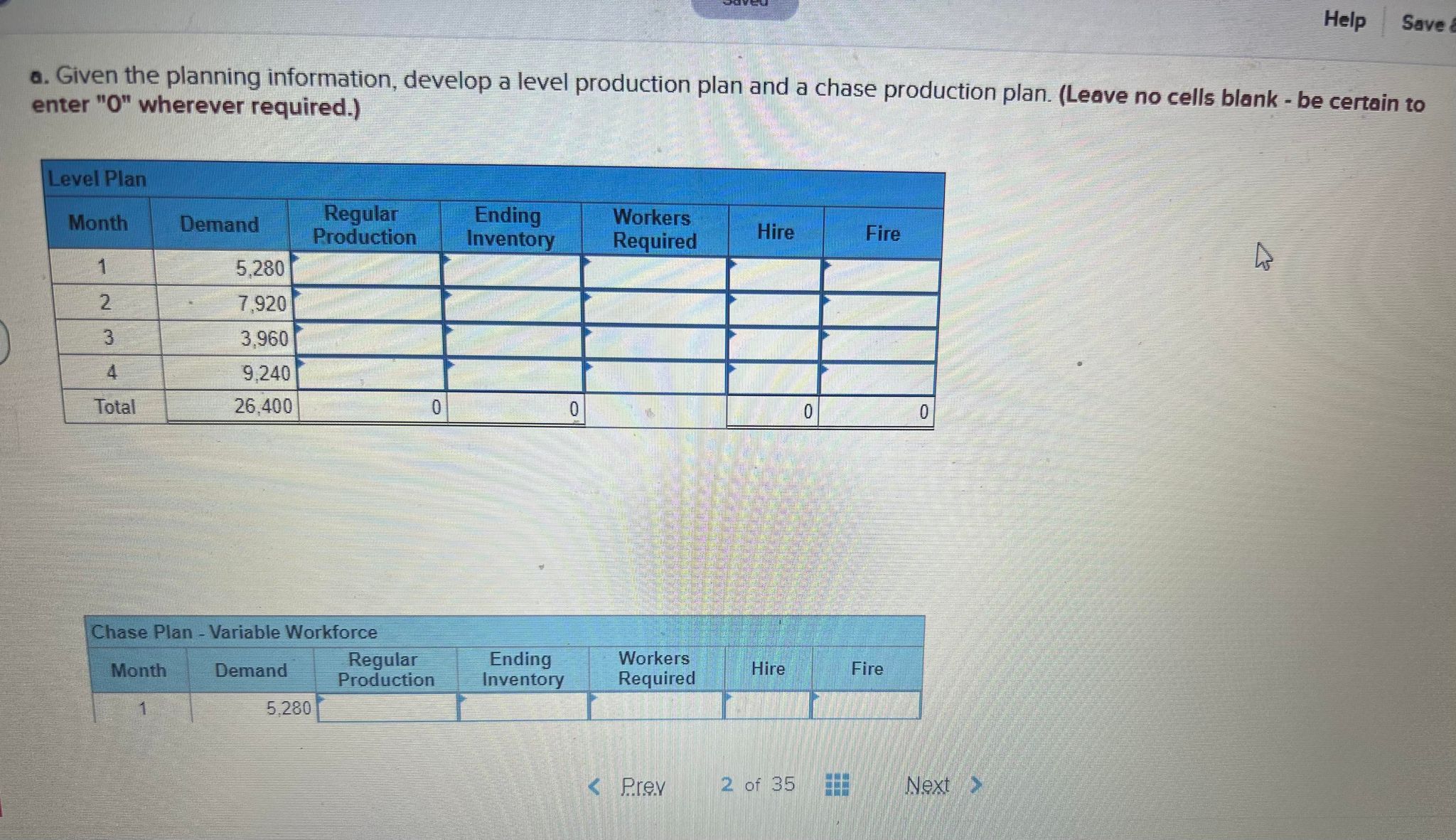 Solved a. Given the planning information, develop a level | Chegg.com