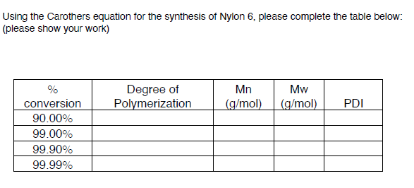 Solved Using the Carothers equation for the synthesis of | Chegg.com
