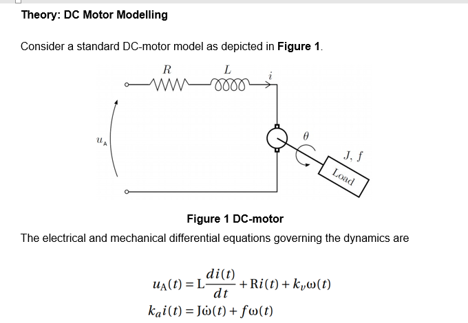 Theory: DC Motor Modelling Consider a standard | Chegg.com