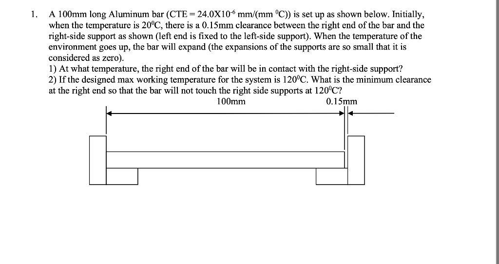 Solved A 100 mm long Aluminum bar (CTE =24.0×10−6 mm/(mm0C) | Chegg.com