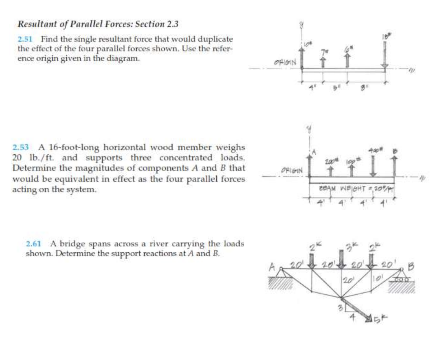 Solved Muéstrame cómo resolver Resultant of Parallel Forces: | Chegg.com