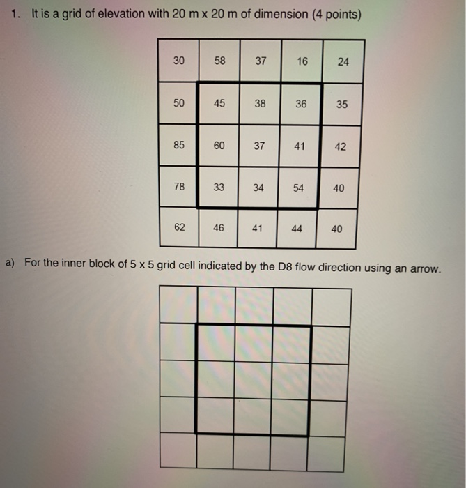 1. It is a grid of elevation with 20 m x 20 m of | Chegg.com