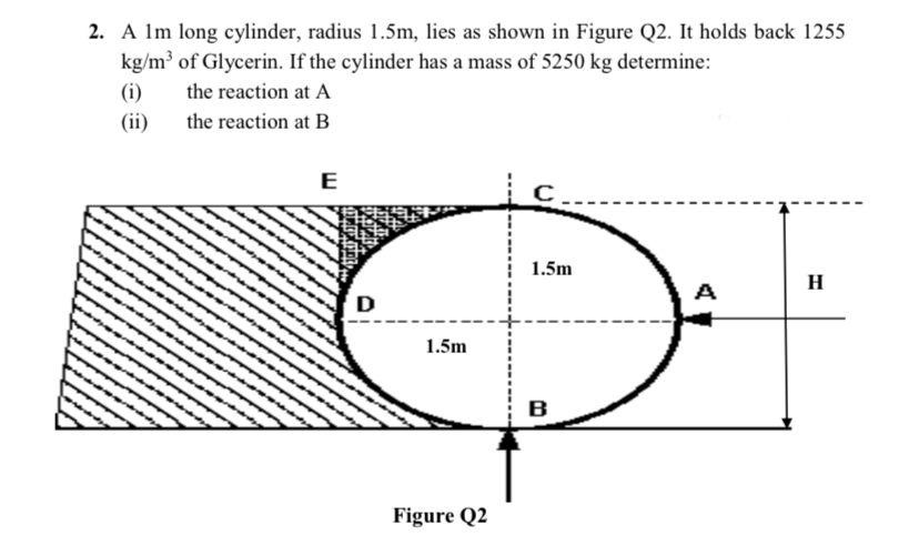 Solved 2. A lm long cylinder, radius 1.5m, lies as shown in | Chegg.com