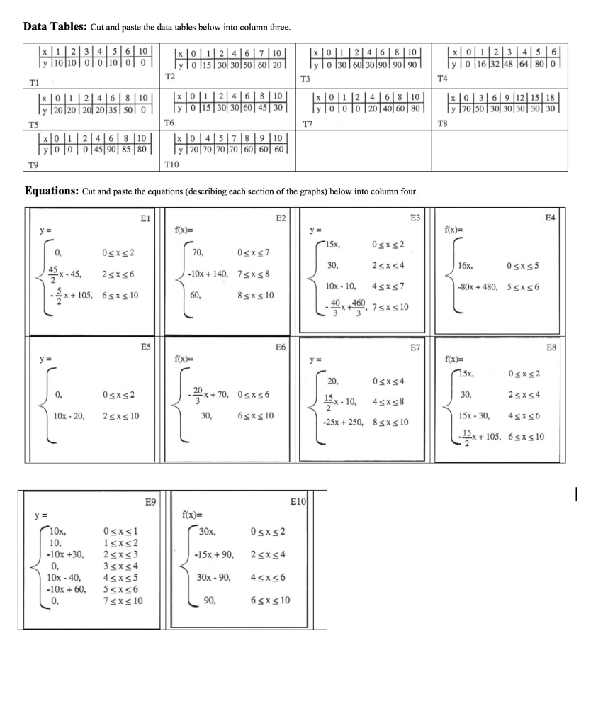 Solved Graphs G1 Graphs G3 Graphs G5 A 10 G2 G4 4 G6 101 | Chegg.com
