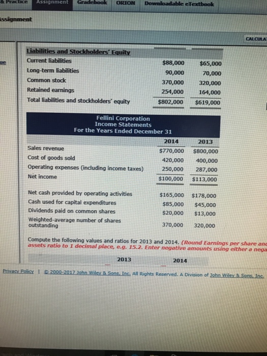Solved condensed balance sheet and income statement data for | Chegg.com