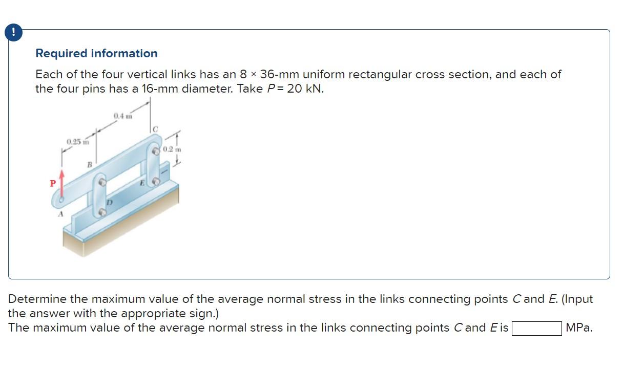 Solved Required information Each of the four vertical links | Chegg.com