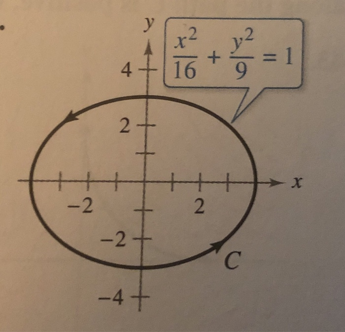 Solved Finding Parametrization In Exercises 3-8, find a | Chegg.com