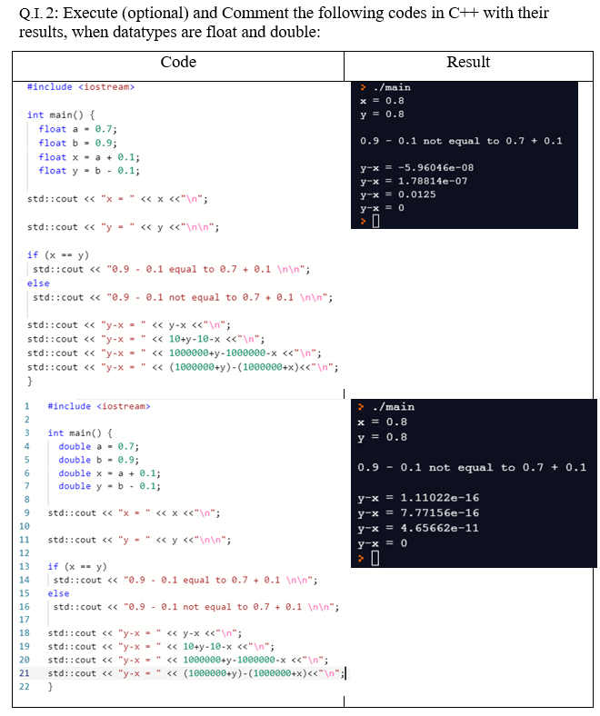 Solved Q.I. 2: Execute (optional) and Comment the following | Chegg.com